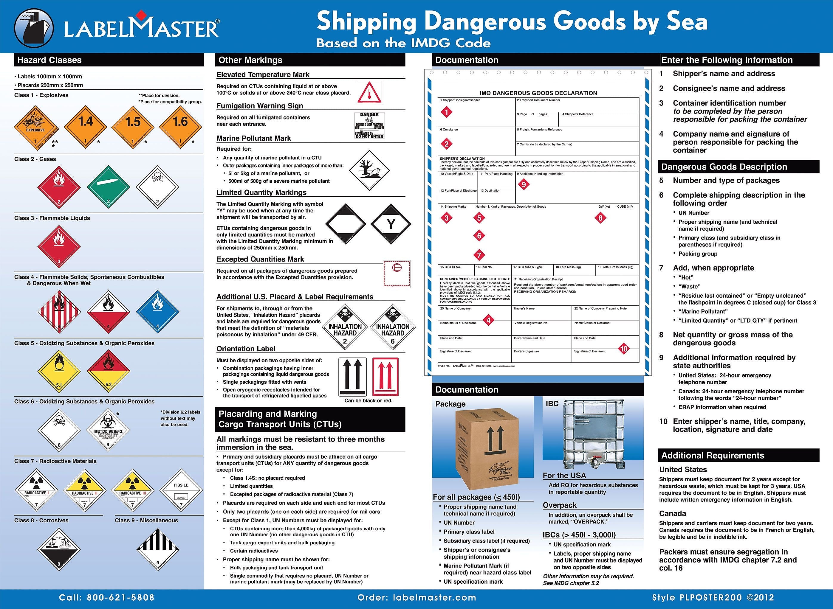 Labelmaster® Shipping Dangerous Goods by Sea Poster – Personal Touch ...